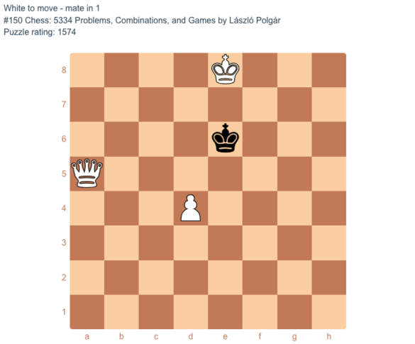 Easy Chess Puzzles - The Chessboard Vault