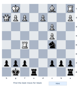 Easy Chess Puzzles - The Chessboard Vault