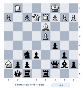 Easy Chess Puzzles - The Chessboard Vault