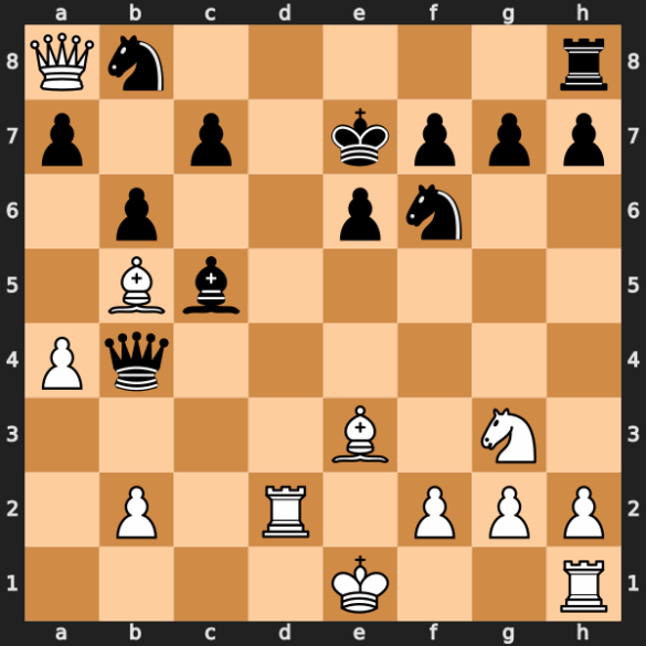 Chess Tactic! Daily Chess Puzzle – July 10, 2025
