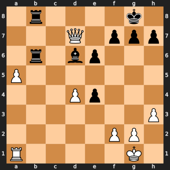 Chess Tactic! Daily Chess Puzzle – August 09, 2025
