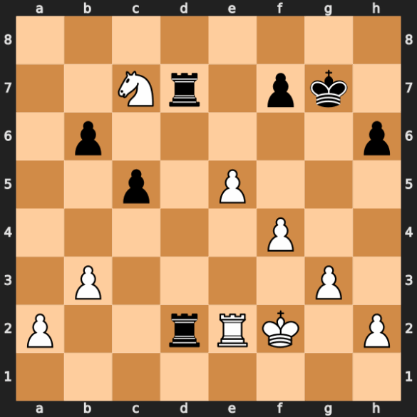 Chess Tactic! Daily Chess Puzzle – September 05, 2025