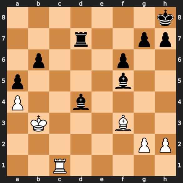 Chess Tactic! Daily Chess Puzzle – October 23, 2025