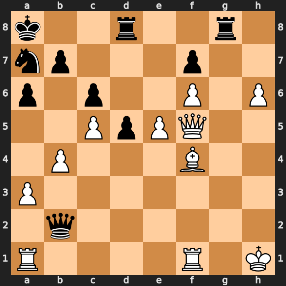 Chess Tactic! Daily Chess Puzzle – January 05, 2026